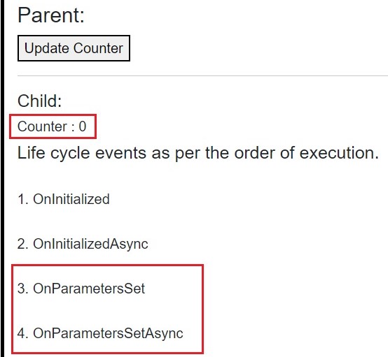 Blazor Life Cycle Events Oversimplified 